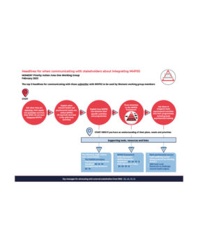 Why MHPSS? - MHPSS Hub